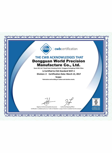 High Quality Control- World